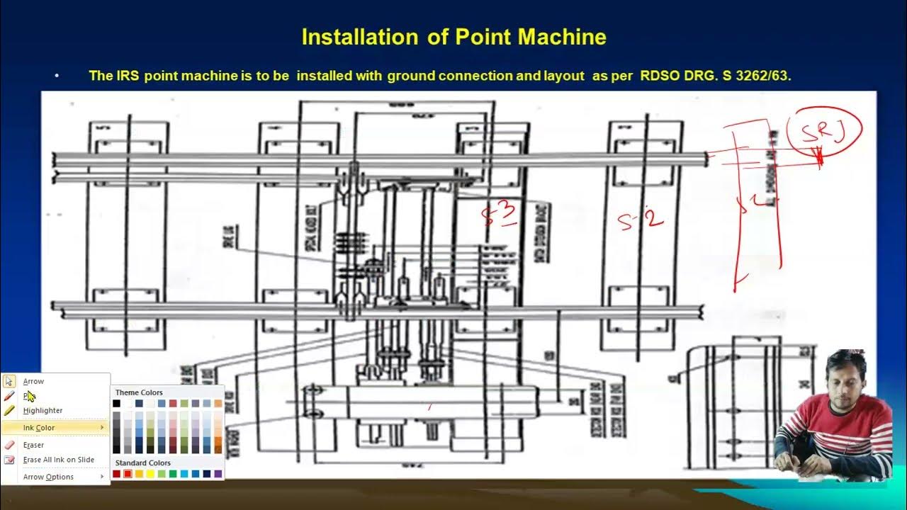 Installation of IRS Point machine on PSC lay out Railway Signalling with Er CM Jha Sir - YouTube