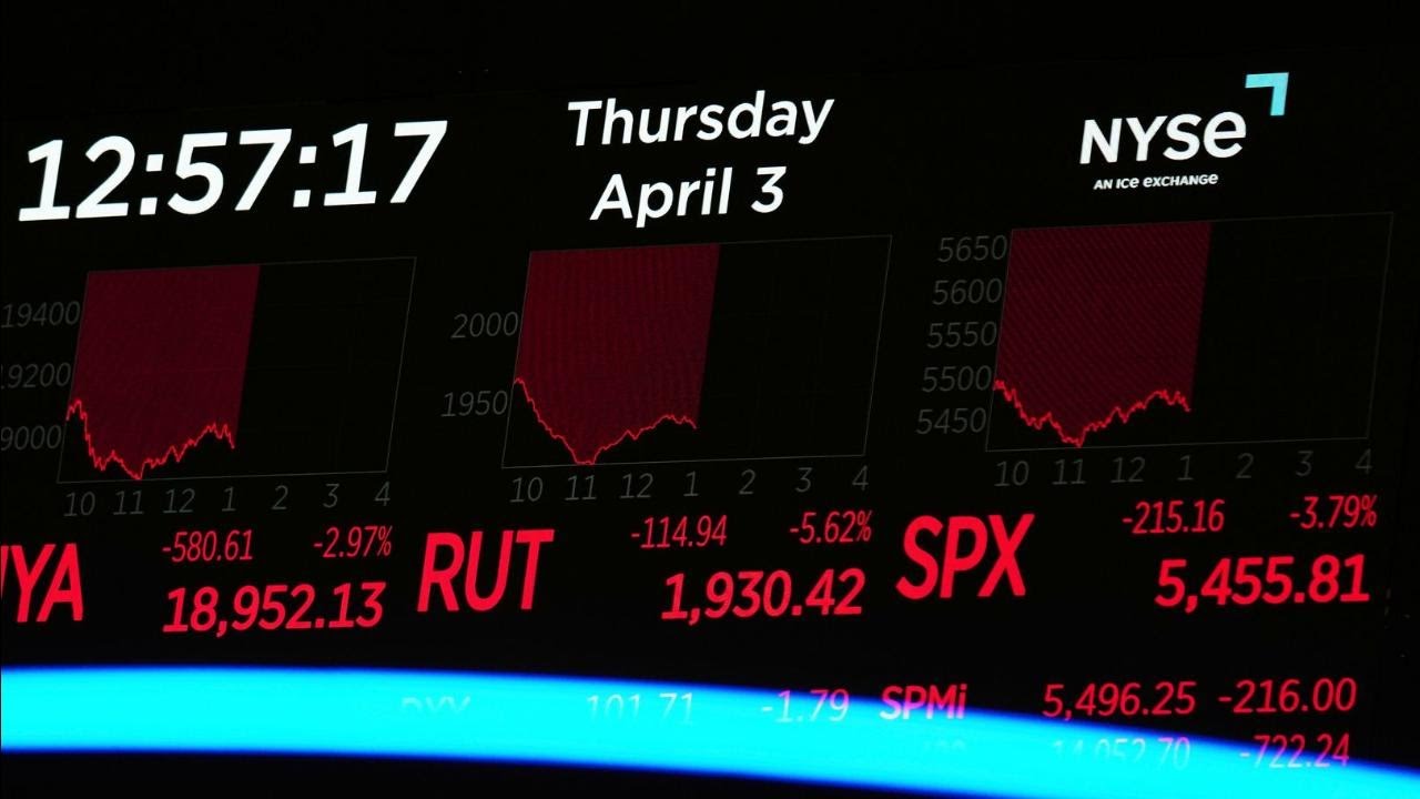 New York Stock Exchange ticker as trading begins - YouTube