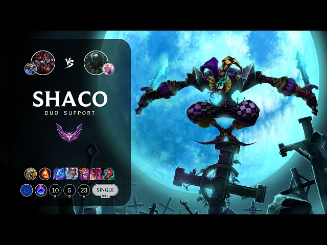 Royal Shaco Shaco Build Guides :: League Of Legends Strategy Builds,