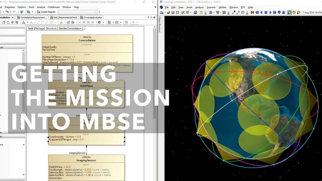 Getting the mission in MBSE - YouTube