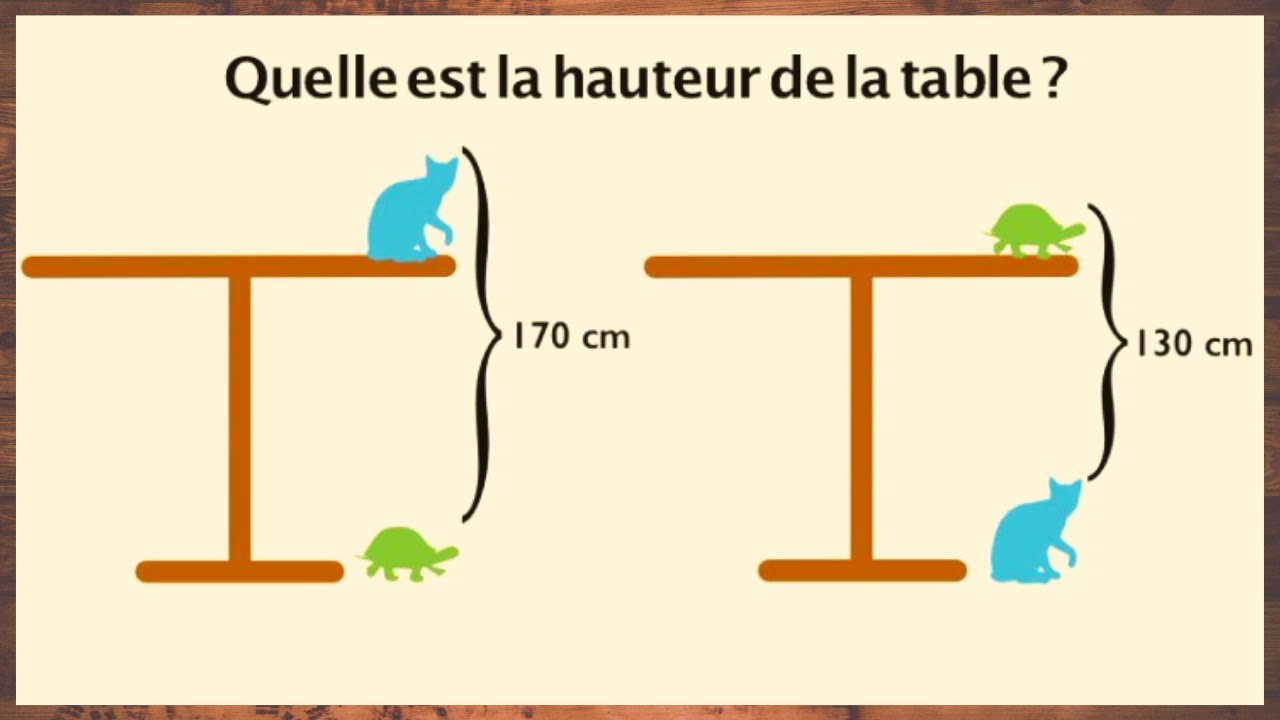 Quelle est la hauteur de la table ? - YouTube