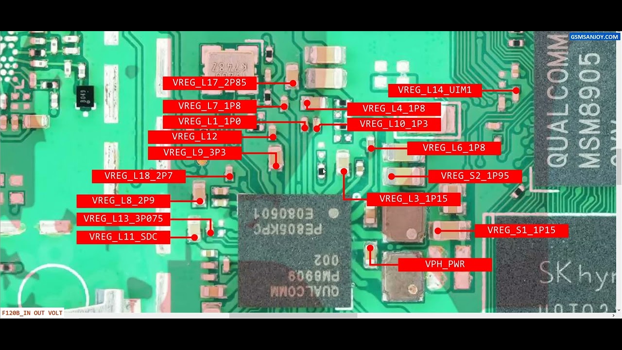 Jio F120B input outout voltage Diagrams by GsmSanjoy - YouTube