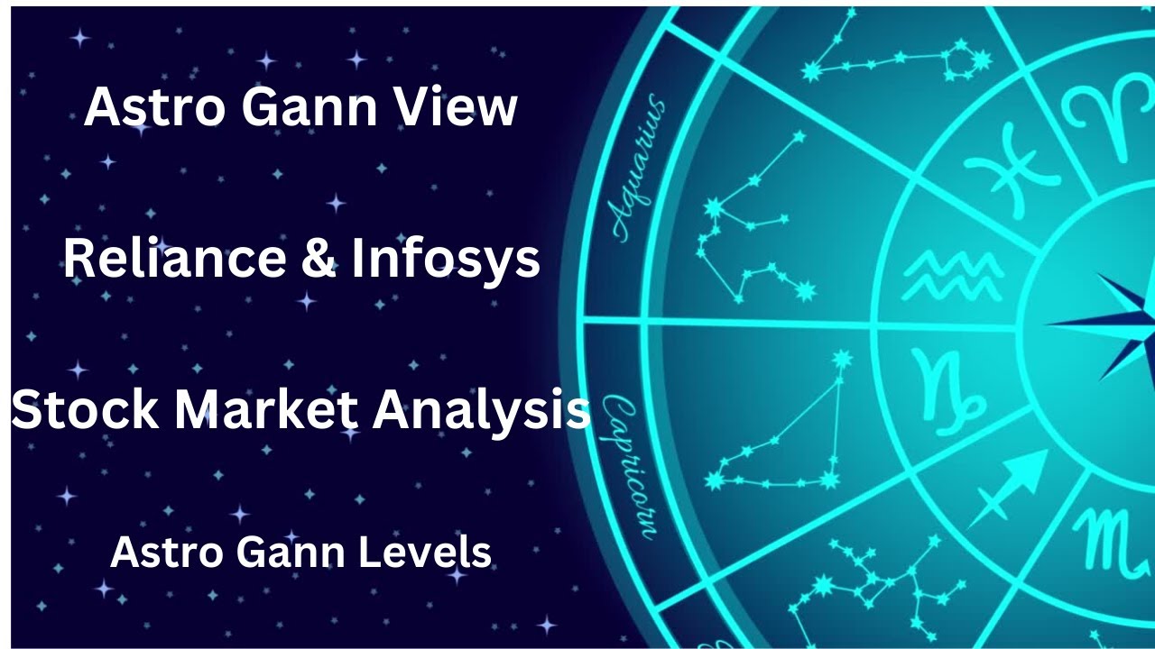 Astrology & Market - Astro Gann levels - Reliance & Infosys - YouTube