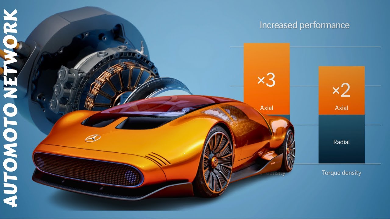 YASA Axial-Flux Motor: Paving the Way for the Future of Performance ...