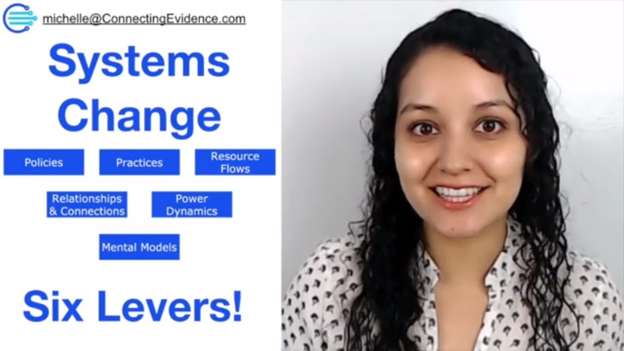 Systems Change: The 6 Levers - YouTube