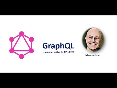 GraphQL - Integração com ASP .NET Core - YouTube