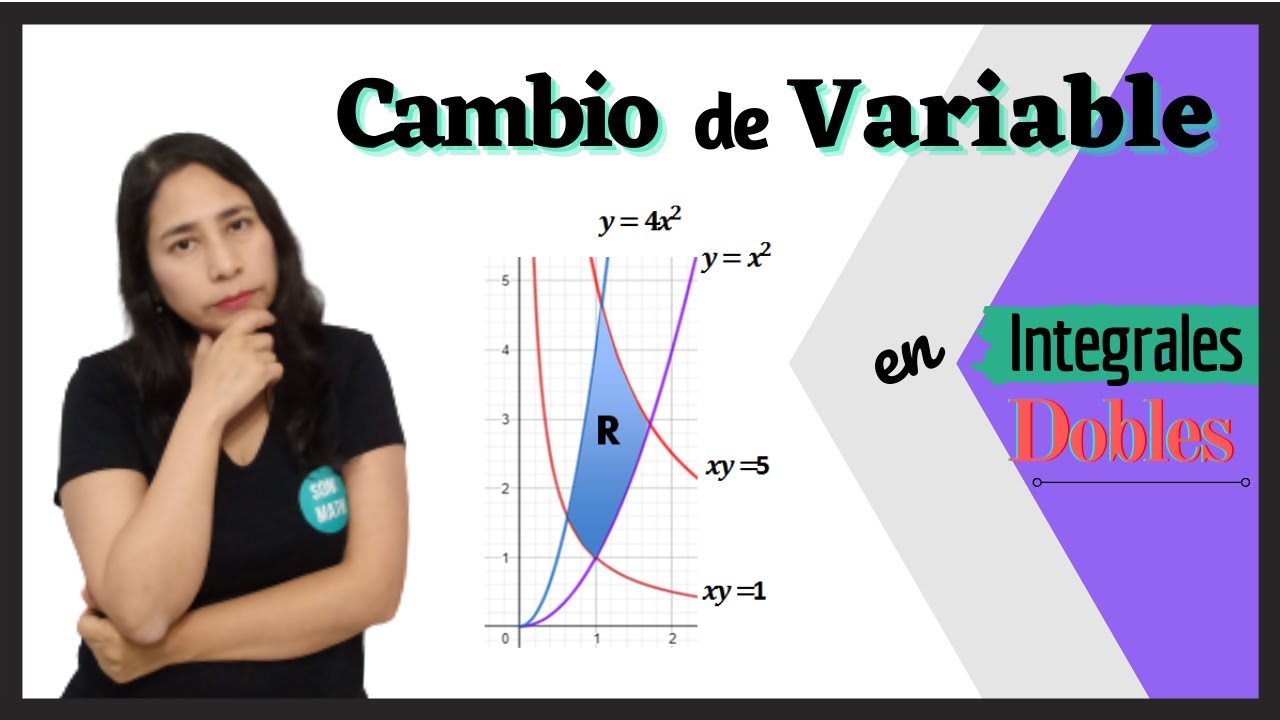 CAMBIO de VARIABLE en Integrales Dobles - YouTube