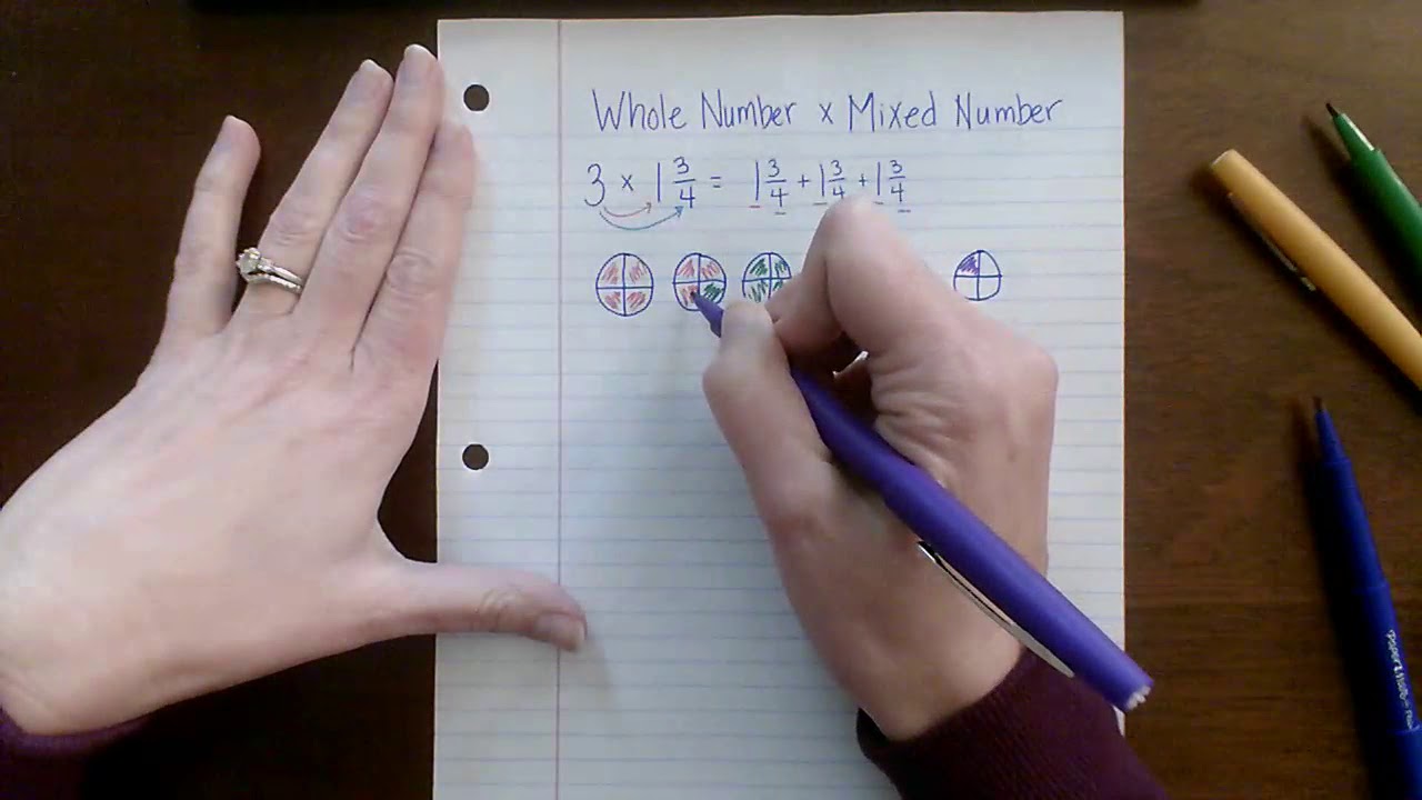 Whole x Mixed Number Models - YouTube