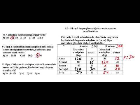 Məntiq - Anbar sualı - 2020 magistratura QƏBUL