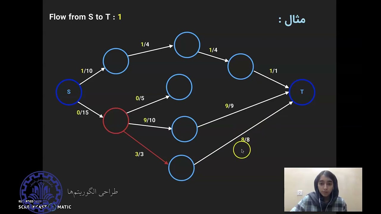 تمرین دهم درس طراحی الگوریتم‌ها - سوال اول - YouTube