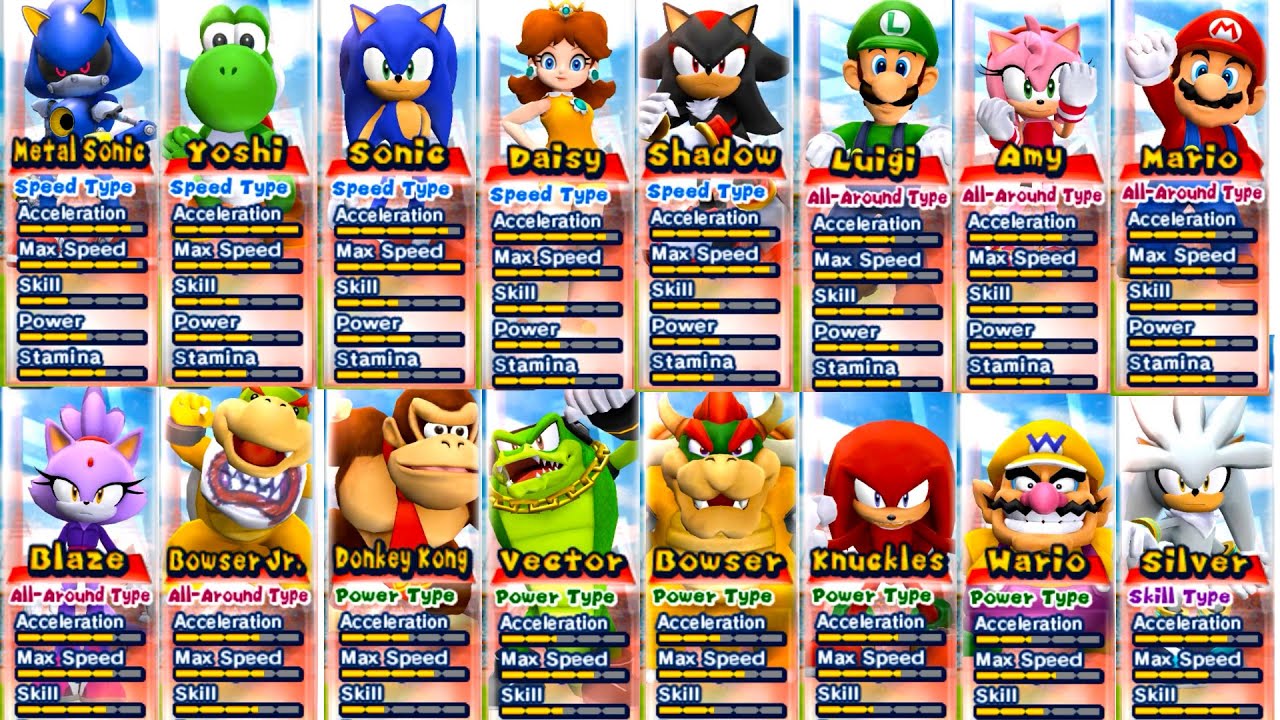 Mario Football Series All Character Win - YouTube