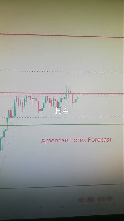 USDJPY 04 Oct Tuesday 2022: Intraday Setup American Forex forecast H1, H4, Daily, Weekly ...