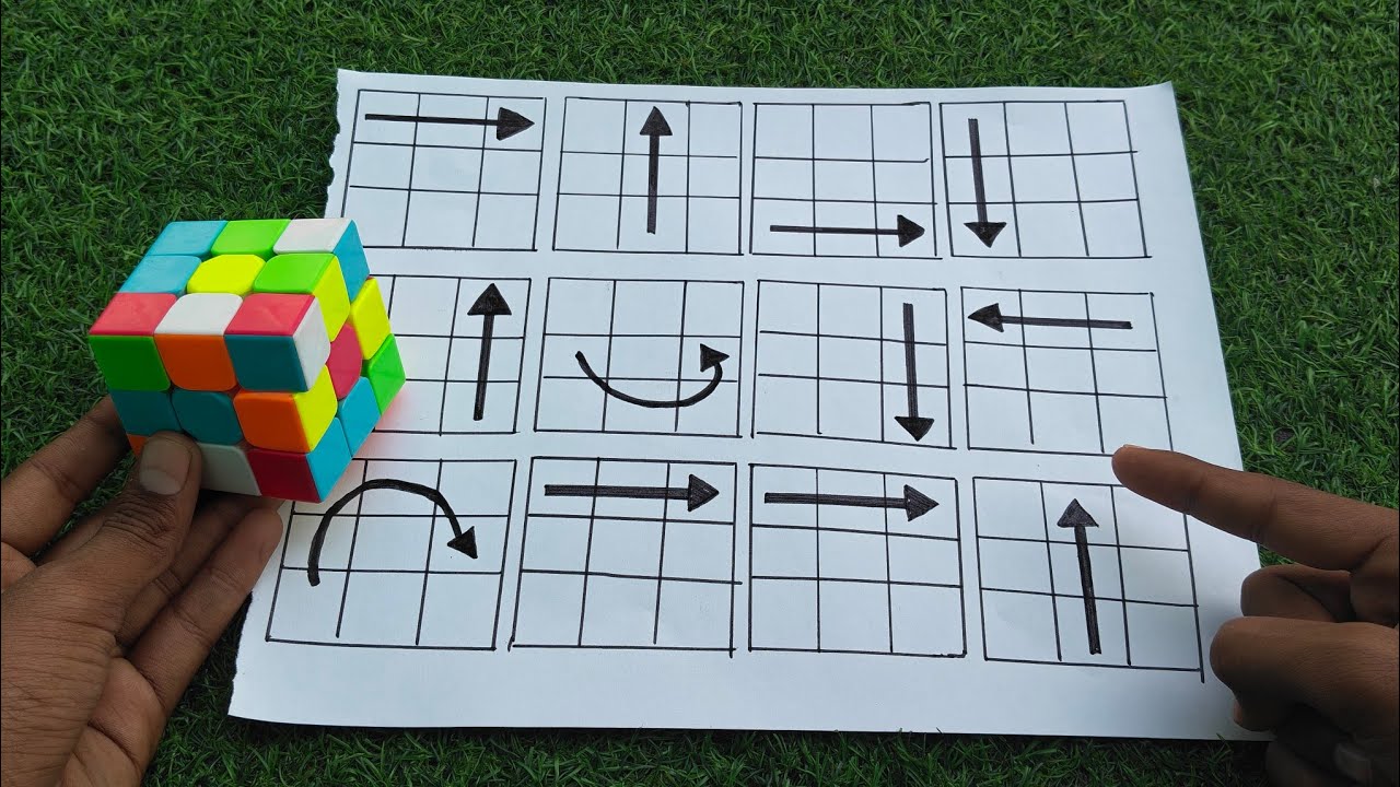 From Beginner to Pro - Rubik's Cube Solve Tutorial - YouTube