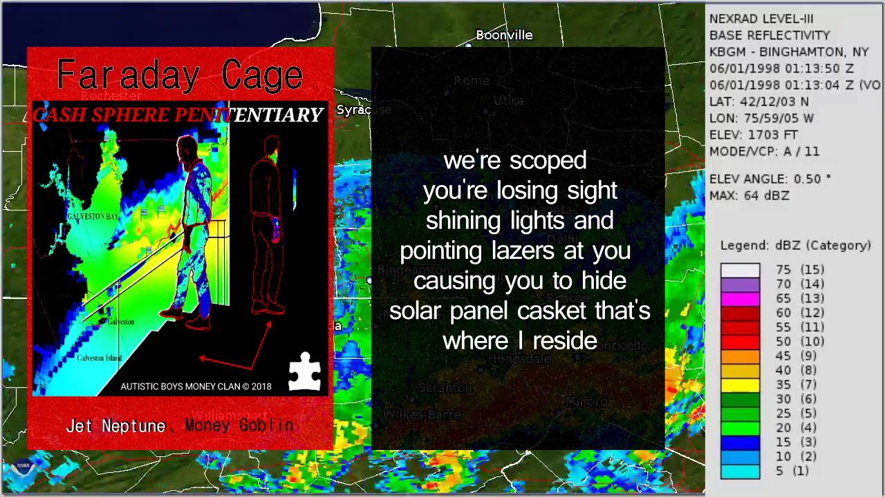Money Goblin & Jet Neptune - Faraday Cage - YouTube