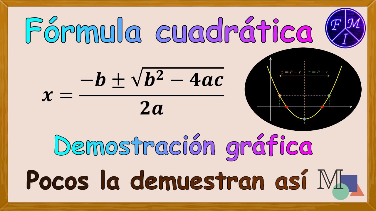 Visualizando la Fórmula Cuadrática (Demostración): Una Guía Gráfica ...