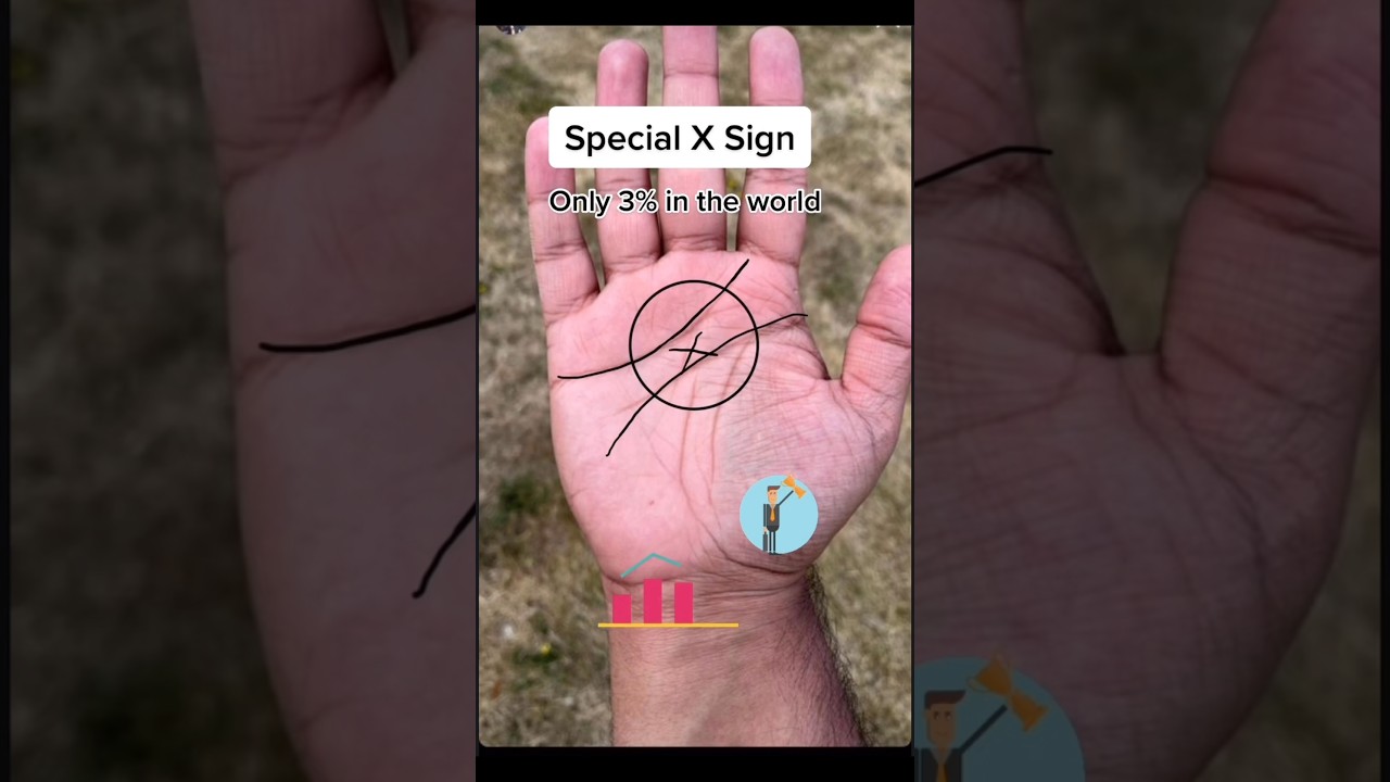 X sign in hand, extremely lucky sign. #reels #palmistry #astrology # ...