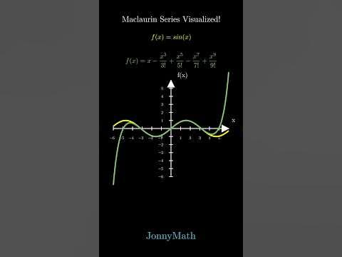 Maclaurin series of sin(x) visualized!!! #mathshorts #math #manim - YouTube