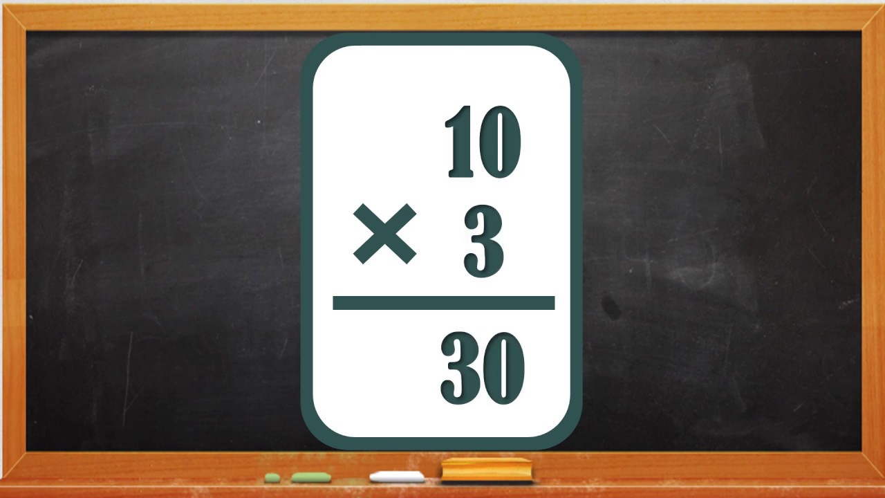 Grade 3: Multiples of 10 Flashcards - YouTube
