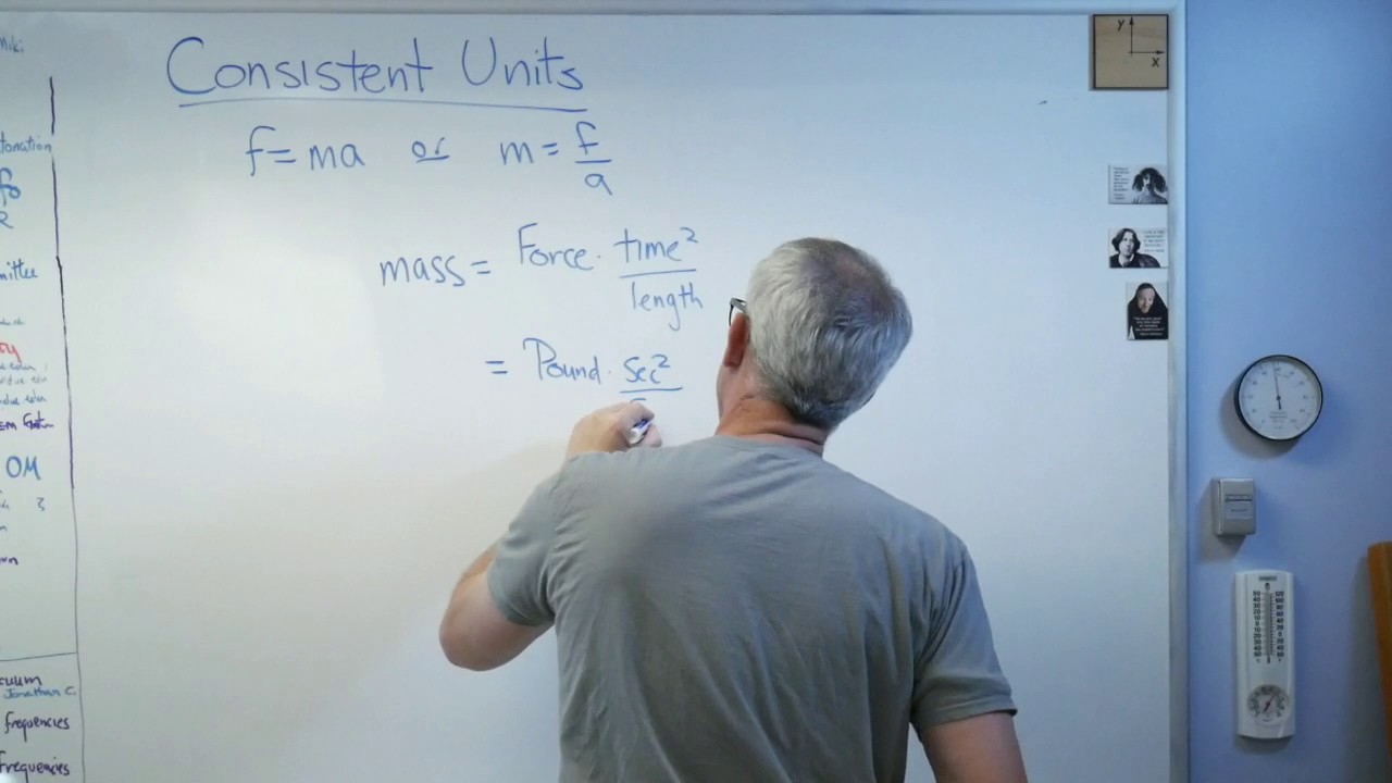 Consistent Units - Brain Waves - YouTube