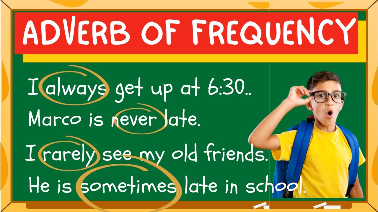 BASIC ENGLISH LESSON 28 / ADVERBS OF FREQUENCY / GRAMMAR & READING ...