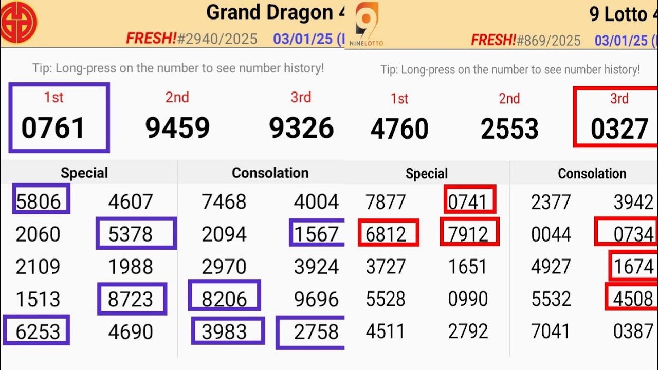 04-01-25 Gd Lotto Chart | 9Lotto Chart Today | Grand Dragon Lotto 4D ...