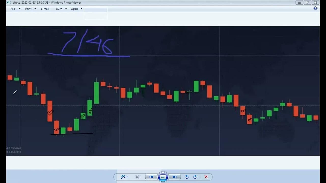 Binary trading course Hindi Part 8 - YouTube