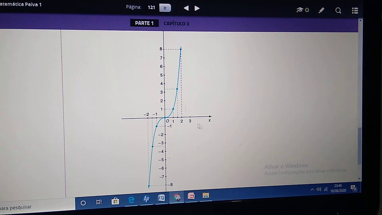 Função par, função ímpar e função composta. - YouTube