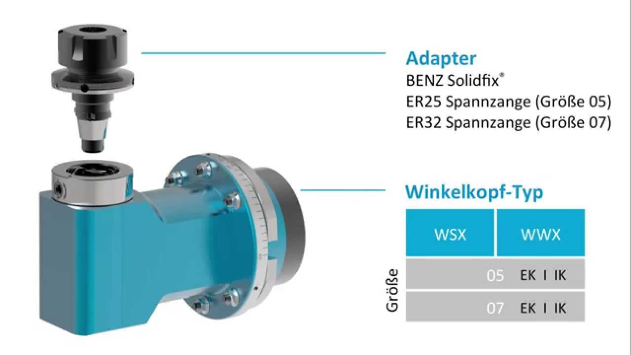Benz Aggregate/Angle Heads - Select Line - YouTube