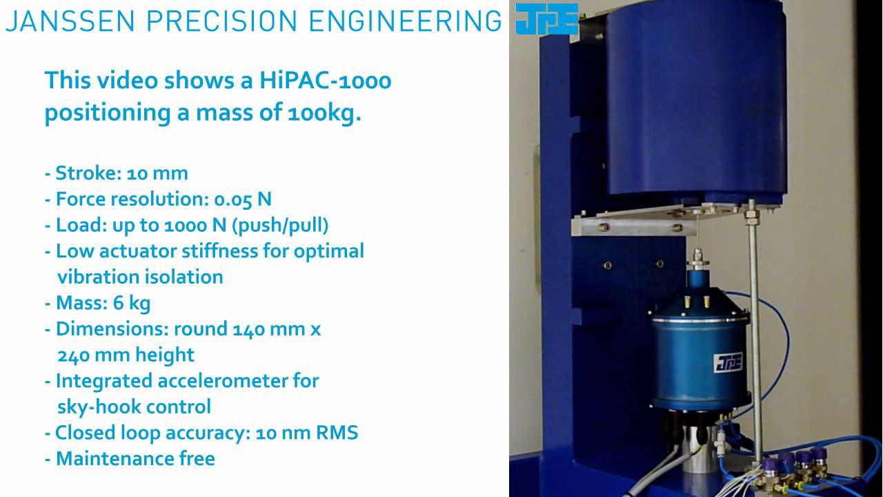 HiPAC - High precision actuator - YouTube