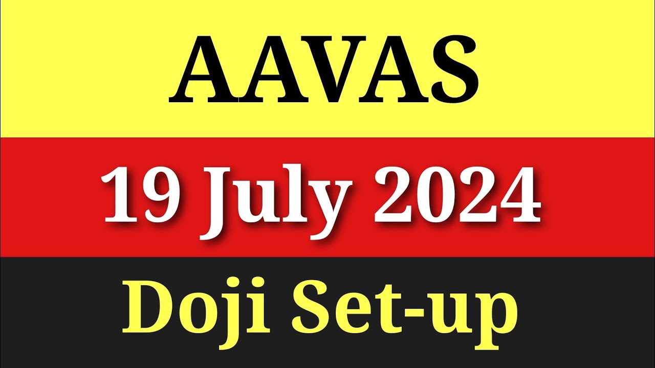 Aavas Financiers Share Latest News Today, Aavas Financiers Share News ...