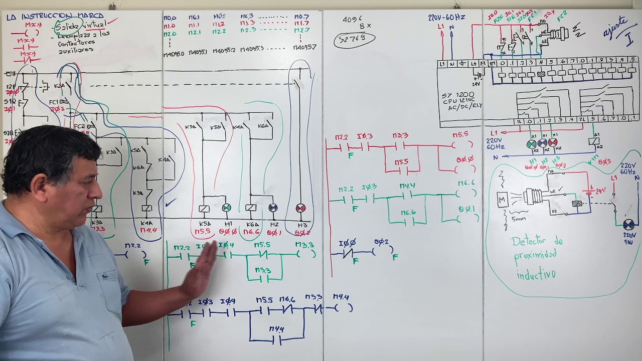 INSTRUCCION MARCA - OPERACION - YouTube