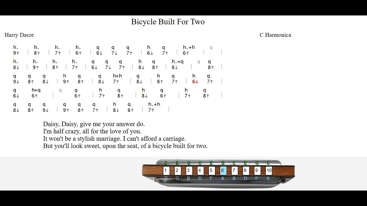 Bicycle Built For Two Harmonica (Harp) Tab - YouTube