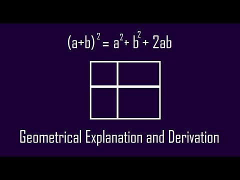 a plus b Square || a plus b whole Square || Geometrical Explanation and ...