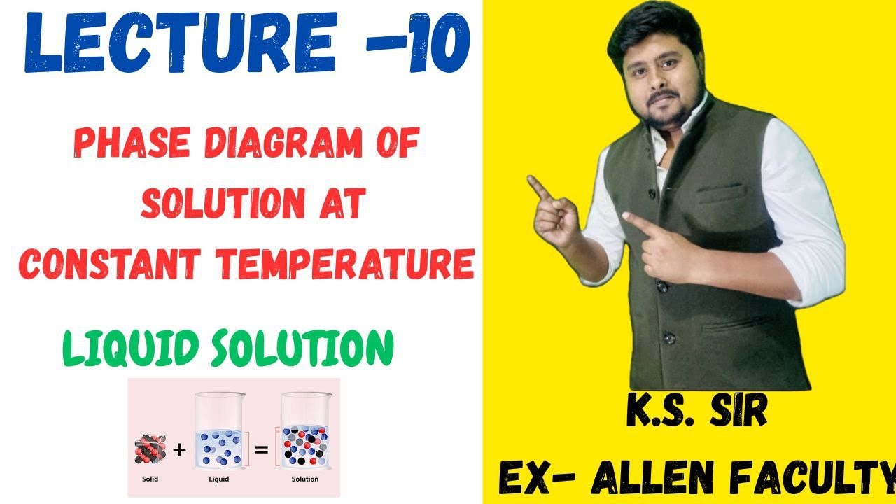 Phase Diagram of Solution & Pure Water | Liquid Solutions Class 12 ...