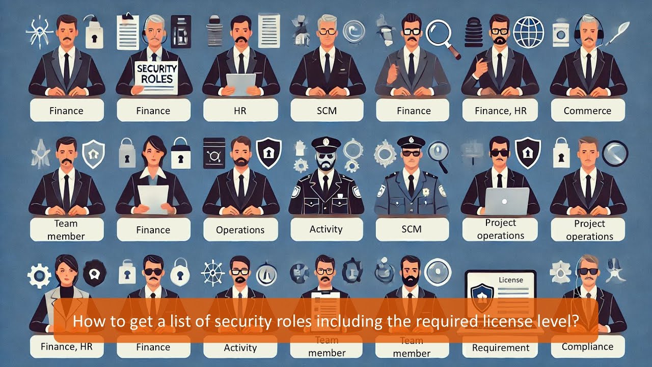 How to get a list of security roles including the required license ...