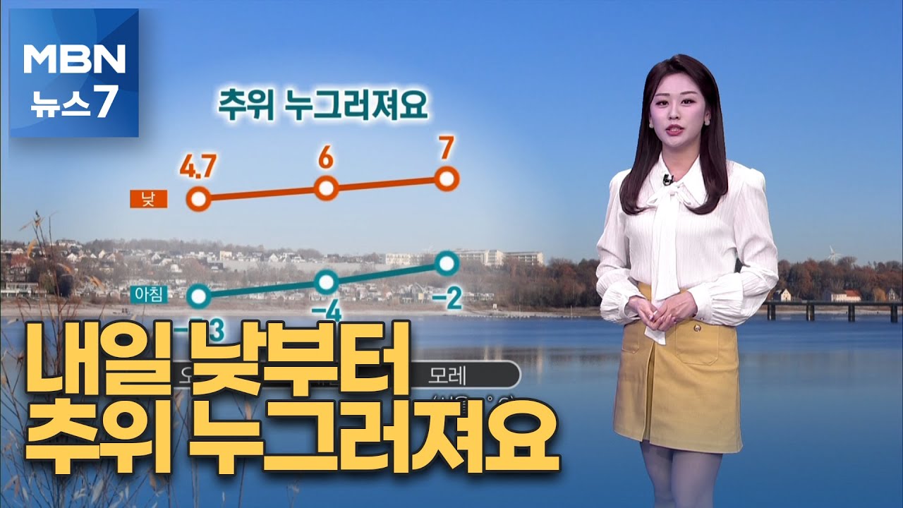 [날씨] 내일 낮부터 추위 누그러져요…곳곳 건조특보 [MBN 뉴스7] - YouTube