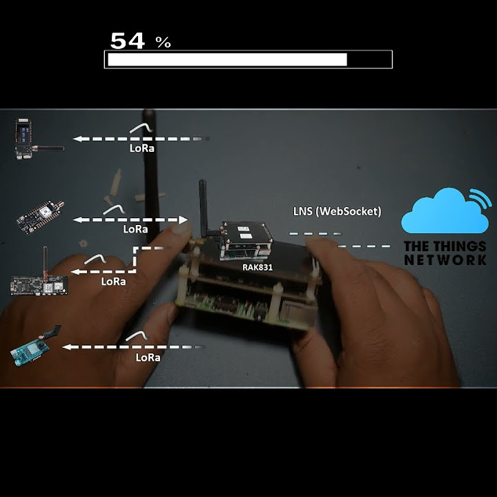 What is a LoRaBasics Station ?| LoRaWAN Gateway - YouTube