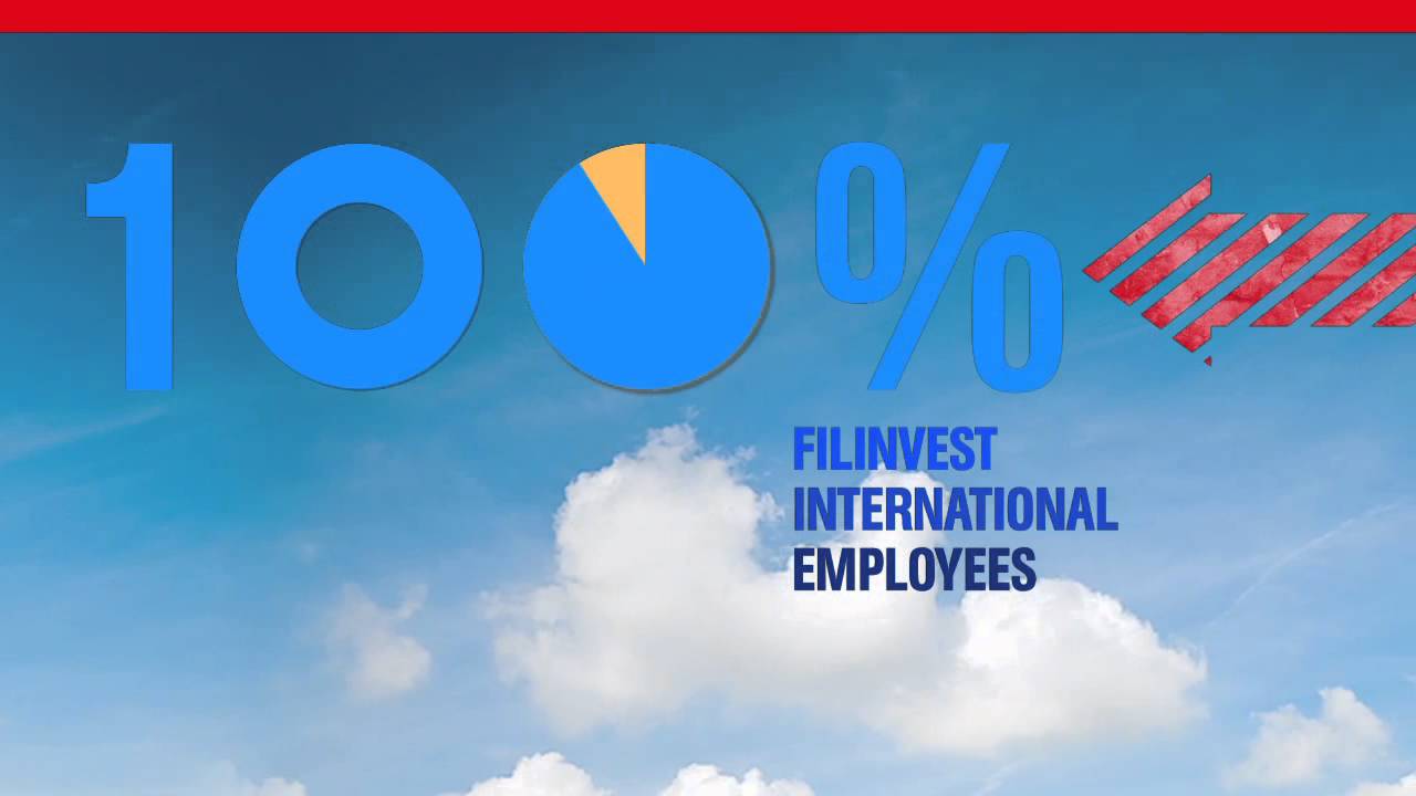 Filinvest International ID - YouTube