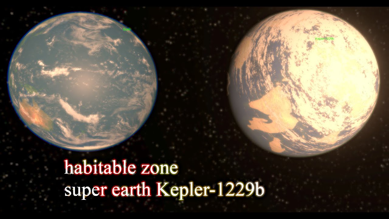Kepler-1229b Earth sized planet [Astronomy] - YouTube