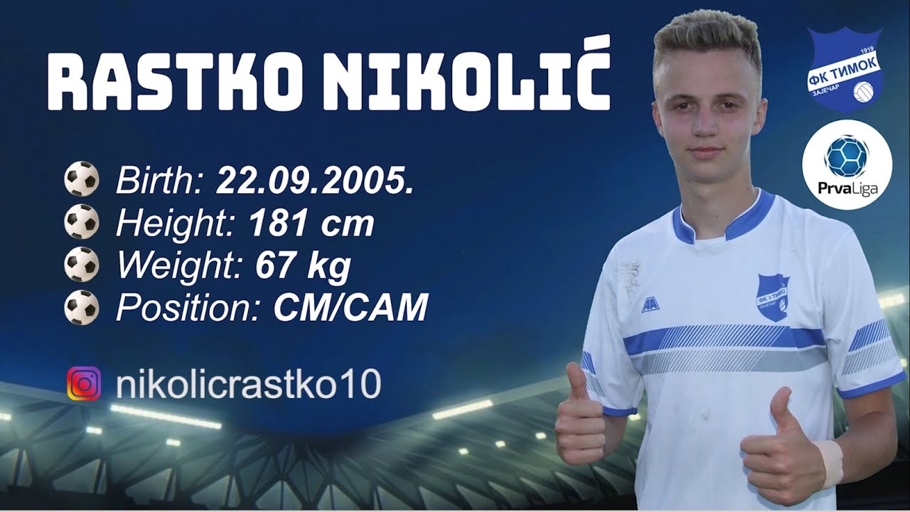 Rastko Nikolic - Highlights 2022 Prva Liga Srbije - YouTube
