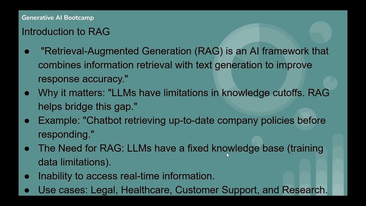 GenAI Bootcamp Session 4 -- RAG Fundamentals - YouTube