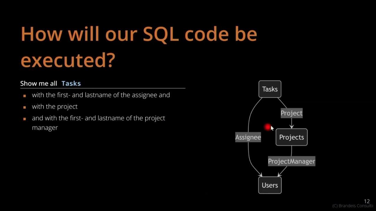 Clean SQLScript - write code that your colleagues don't hate you for ...