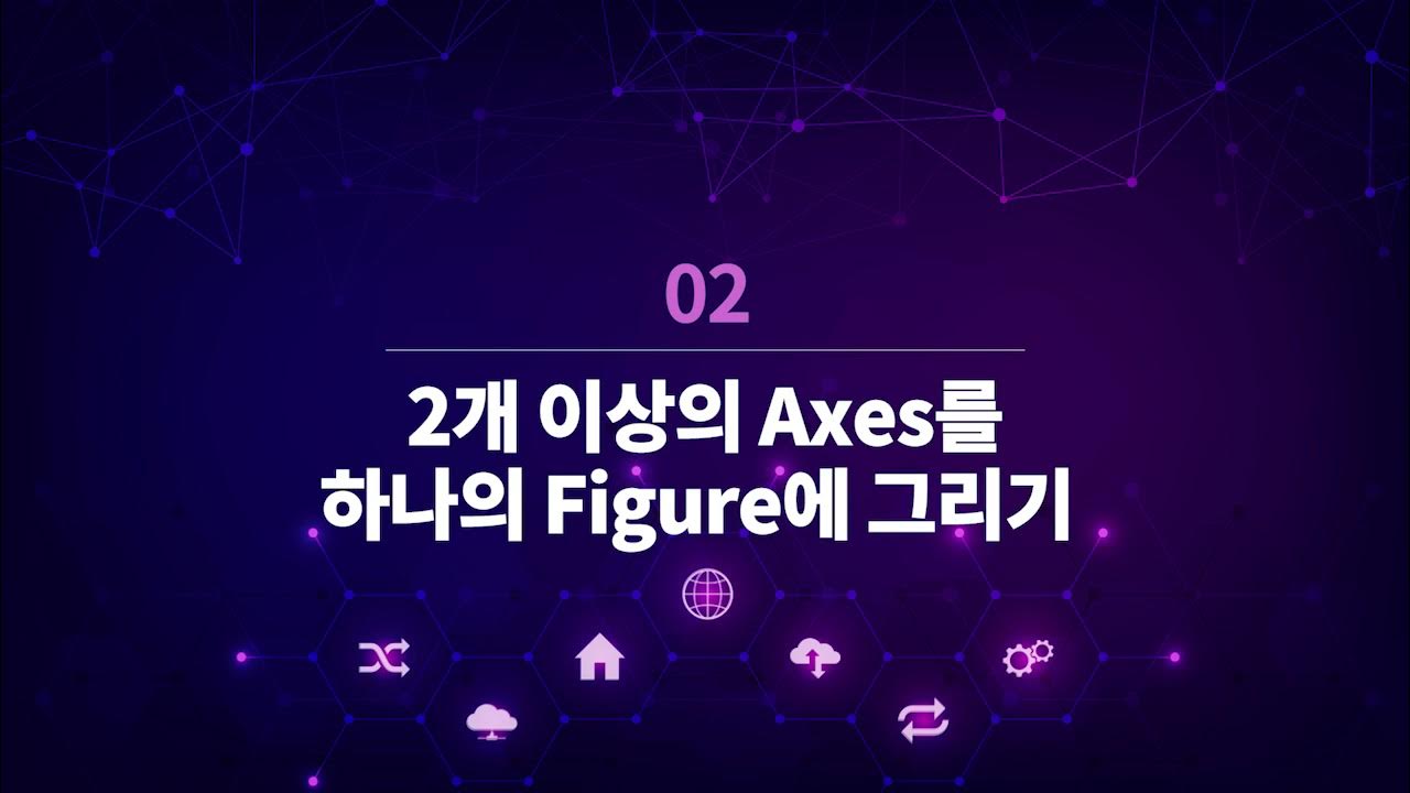 9 2 데이터 시각화 Matplotlib 실습 1 차트 그리기 Youtube