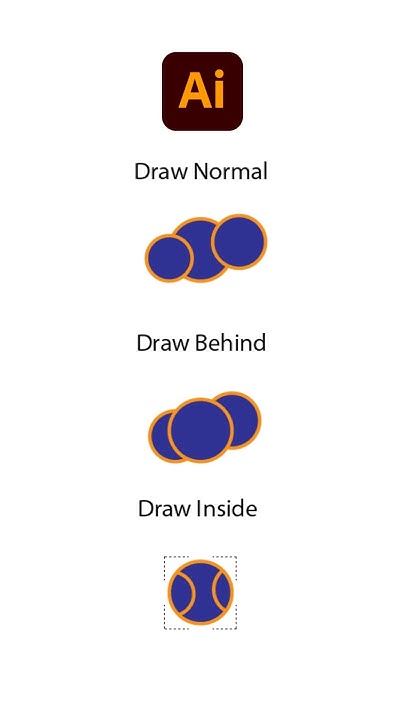🎨 Master Draw Modes in Adobe Illustrator 2025 | Draw Normal, Inside & Behind Explained - YouTube