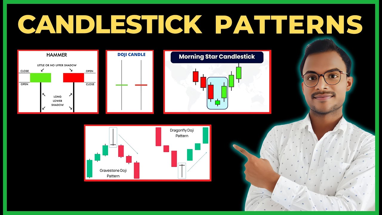 Candlestick Pattern Hindi | Candlestick Pattern Kya hota hai | Doji and Hammer Candlestick ...