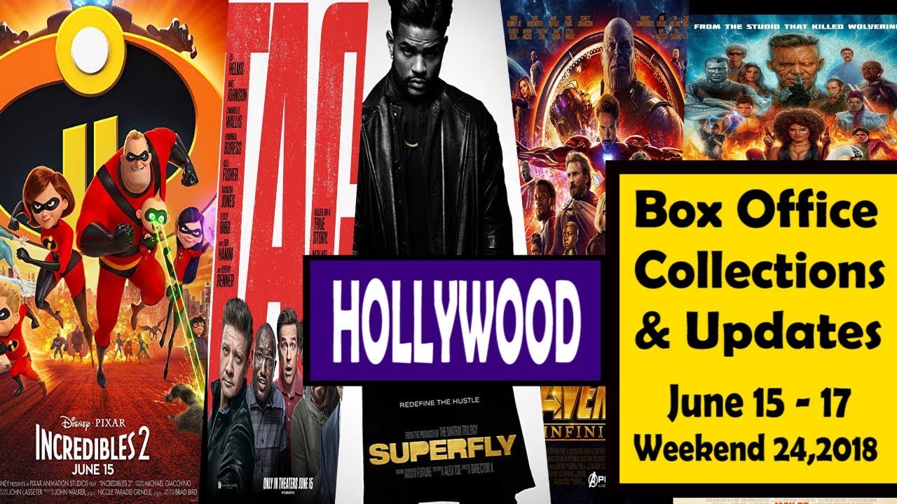 USA Box office Collection Updates Hollywood June 15-17 ,2018 ...