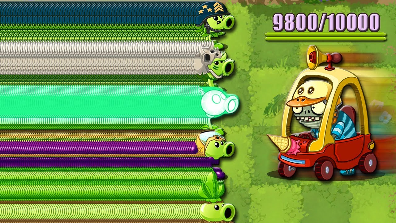 Pvz 2 Challenge - 1000 All Plants Max LEVEL Vs Toy Car Imp Zombie LEVEL ...