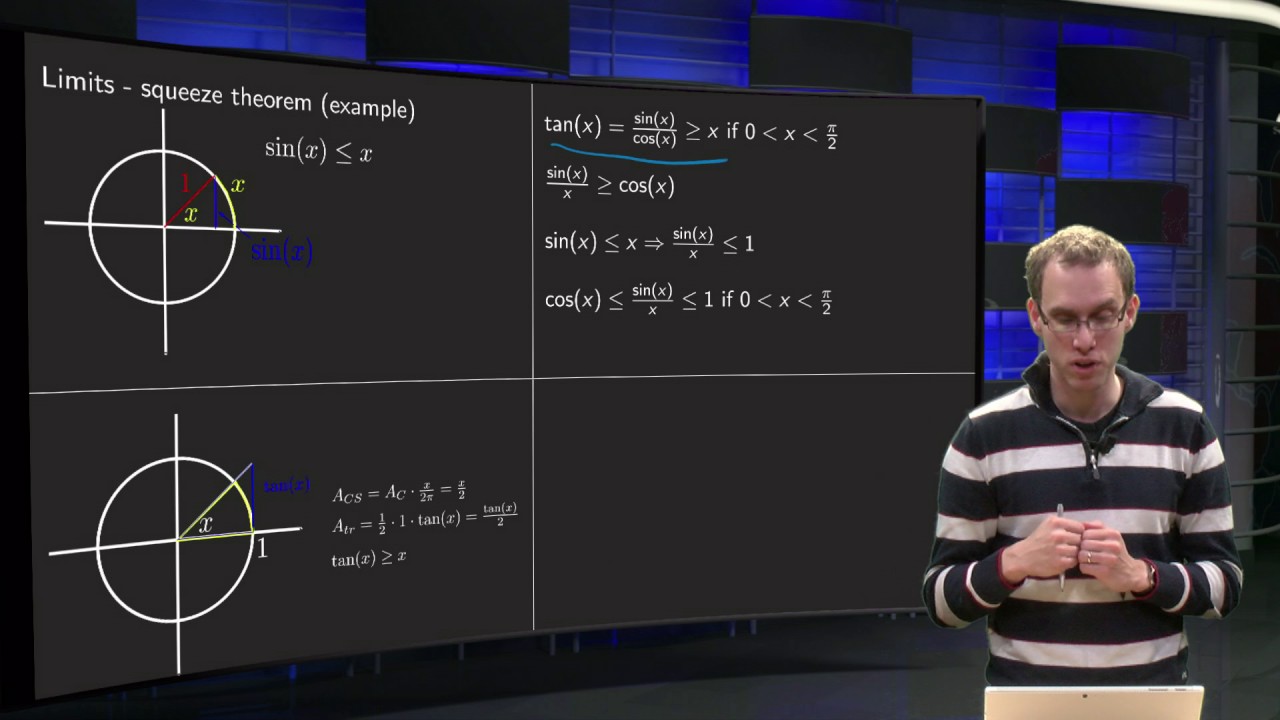 An example of the squeeze rule - YouTube