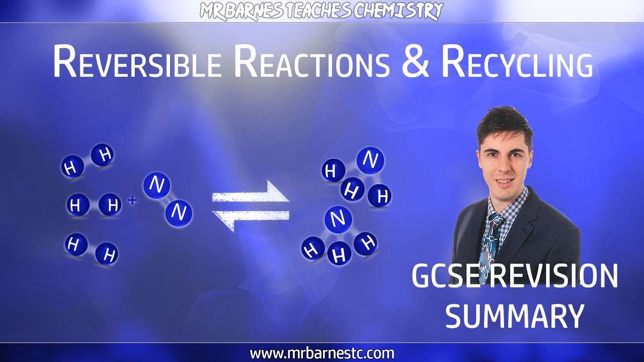 Reversible Reactions and Recycling - Everything you need to know for ...