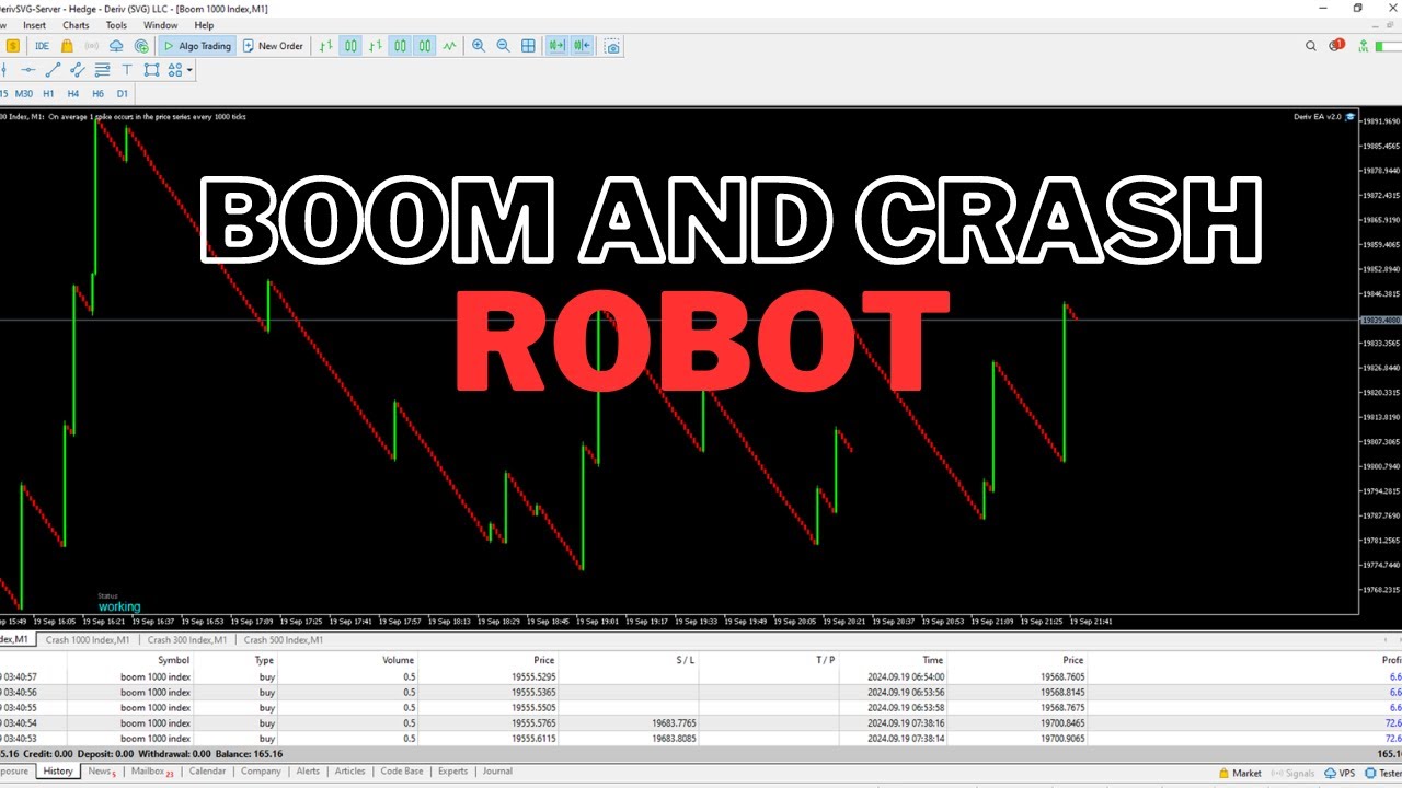 BOOM CRASH AUTO TRADING ROBOT | 2024 BEST ROBOT | BOOM 1000 EA - YouTube